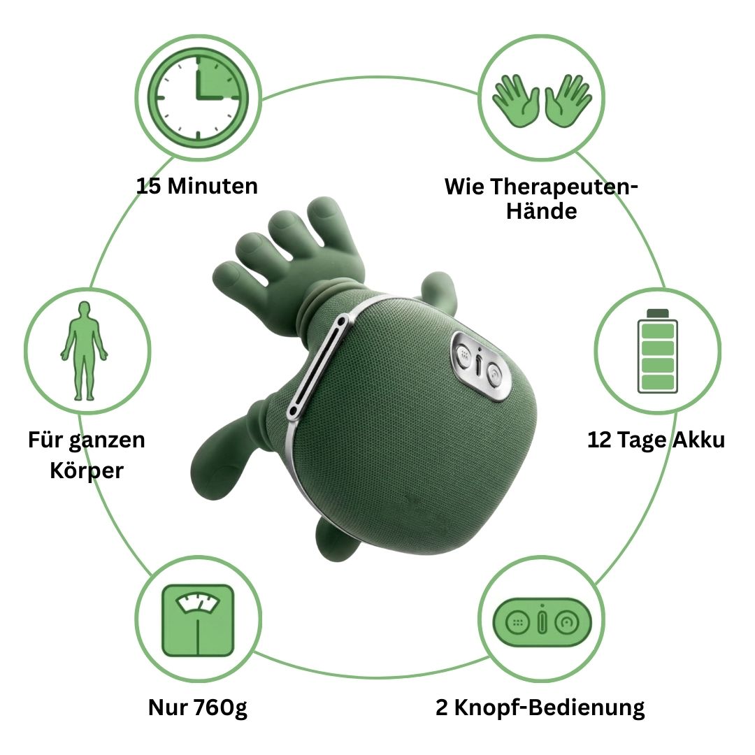 MuscuLax Pro 3-in-1 Professionelles Nacken- und Wadenmassagegerät mit ...